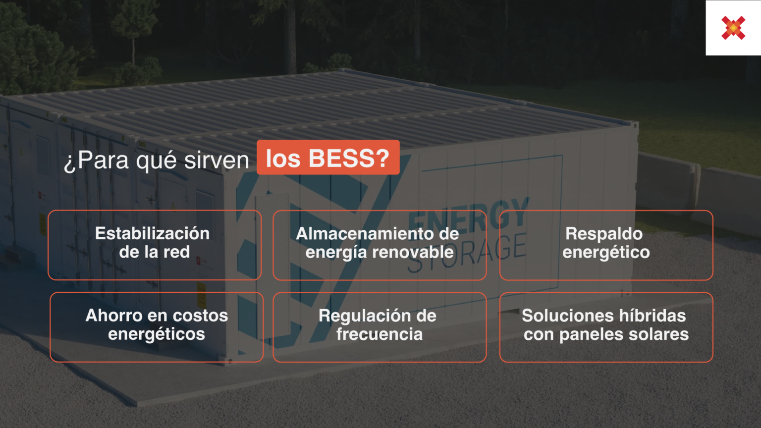 ¿Qué son los BESS y por qué son fundamentales para el futuro energético ...